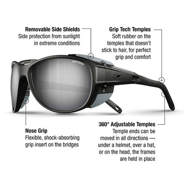 Julbo Explorer 2.0 Glacier Glasses | Julbo Eyewear USA