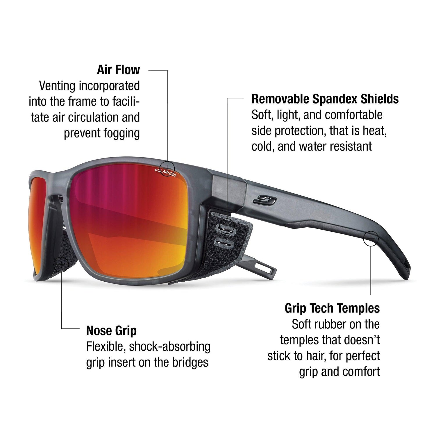 Julbo Shield Glacier Sunglasses | Julbo Eyewear USA