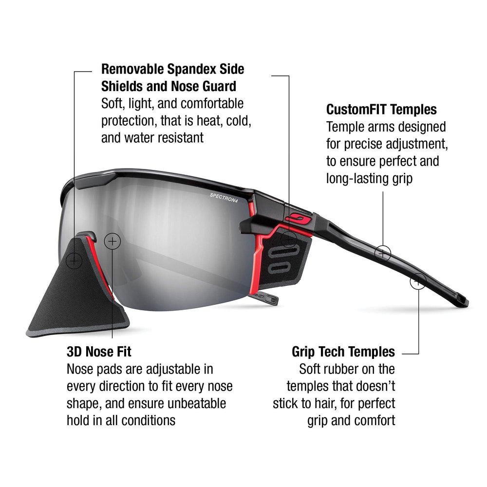 Julbo Ultimate Cover Glacier Glasses | Julbo Eyewear USA