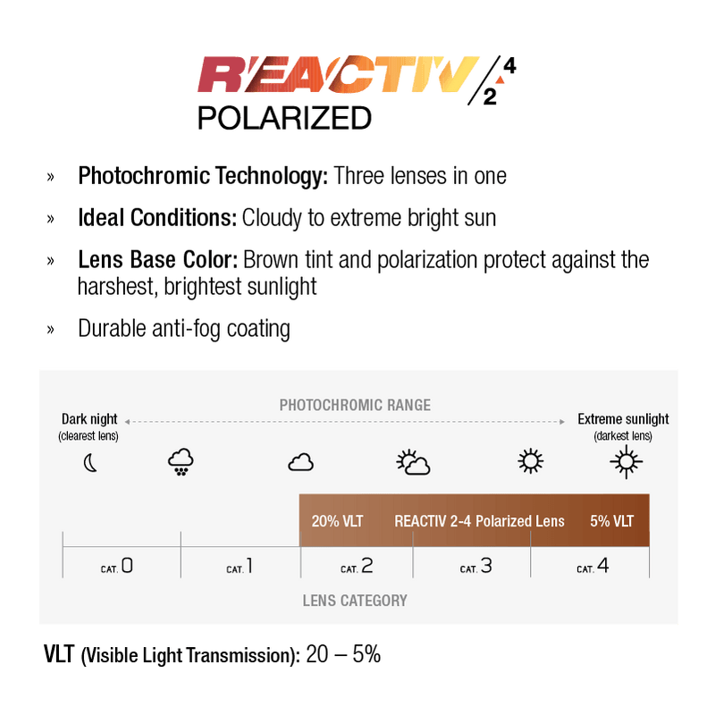 Julbo Explorer 2.0 Glacier Glasses | Julbo Eyewear USA