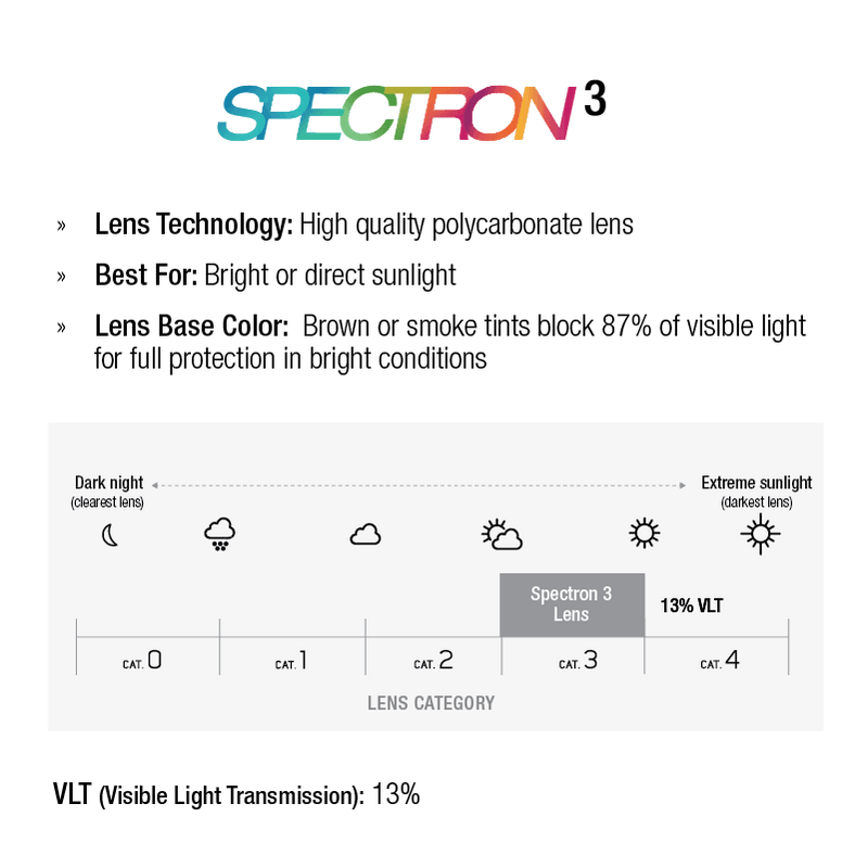 Vermont Classic Glacier Glasses | Julbo Eyewear USA