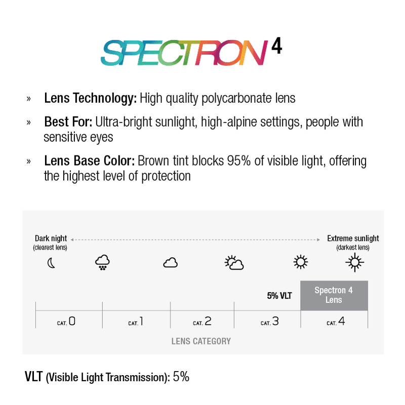 Julbo Explorer 2.0 Glacier Glasses | Julbo Eyewear USA